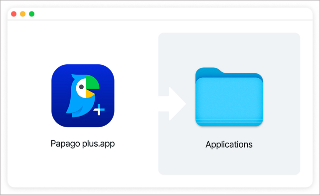 PC App Installation : Papago Plus Help
